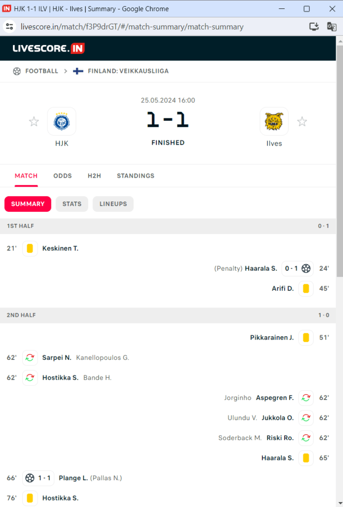 Global Fixed Matches | Sure fixed matches | Fixed Football Matches